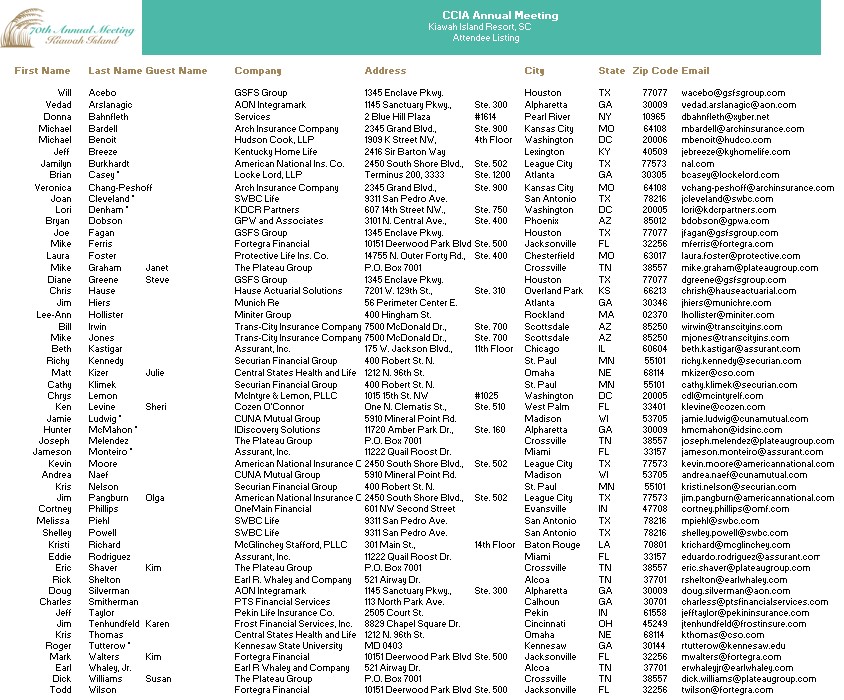 CCIA Annual Meeting 2022 » CCIA